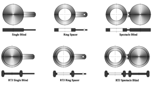Orifice Plate - Electrovest Engineering