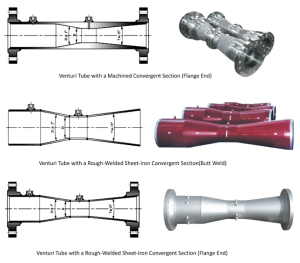 Venturi Tube - Electrovest Engineering
