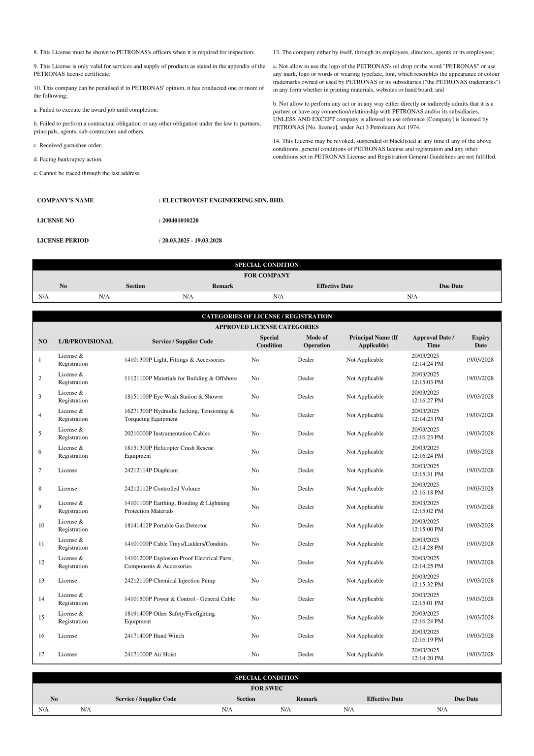 PETRONAS SWEC CODE - Electrovest Engineering
